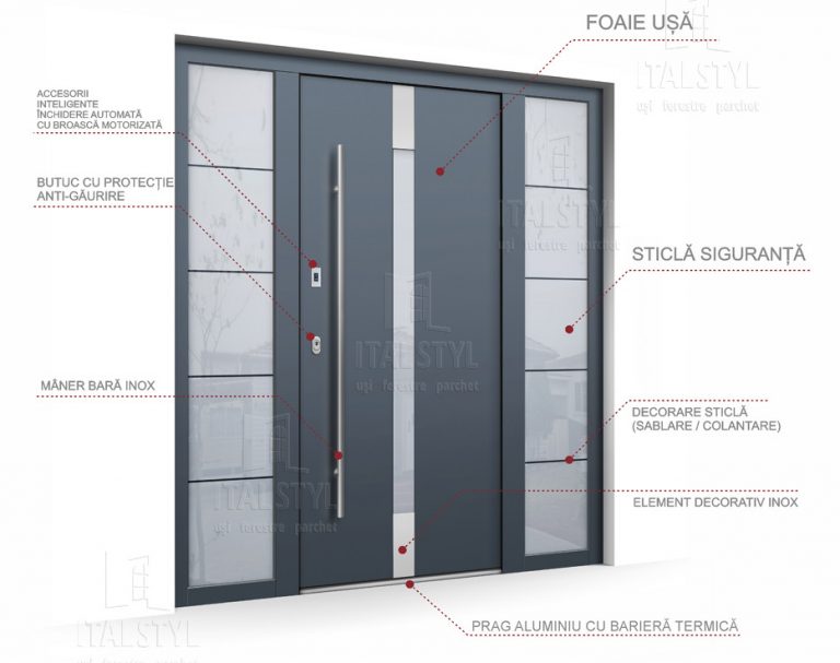 Usi intrare - ITAL STYL - uși ferestre parchet